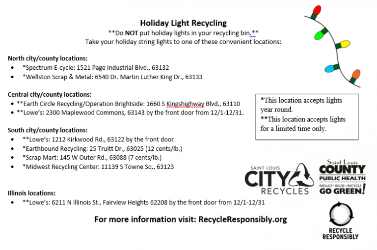 Winter Recycling Tips for the Holidays | earthday365